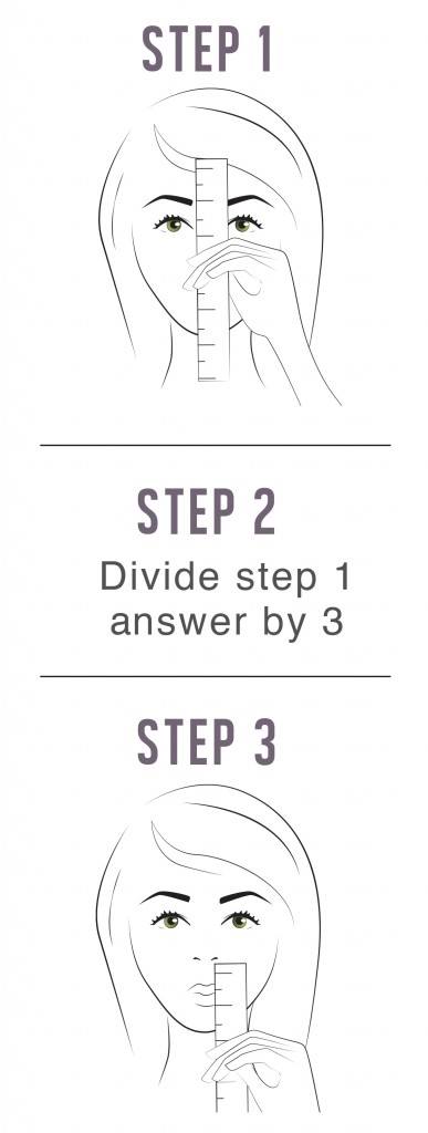 DETERMINING FACE SHAPES – Anna Godfrey