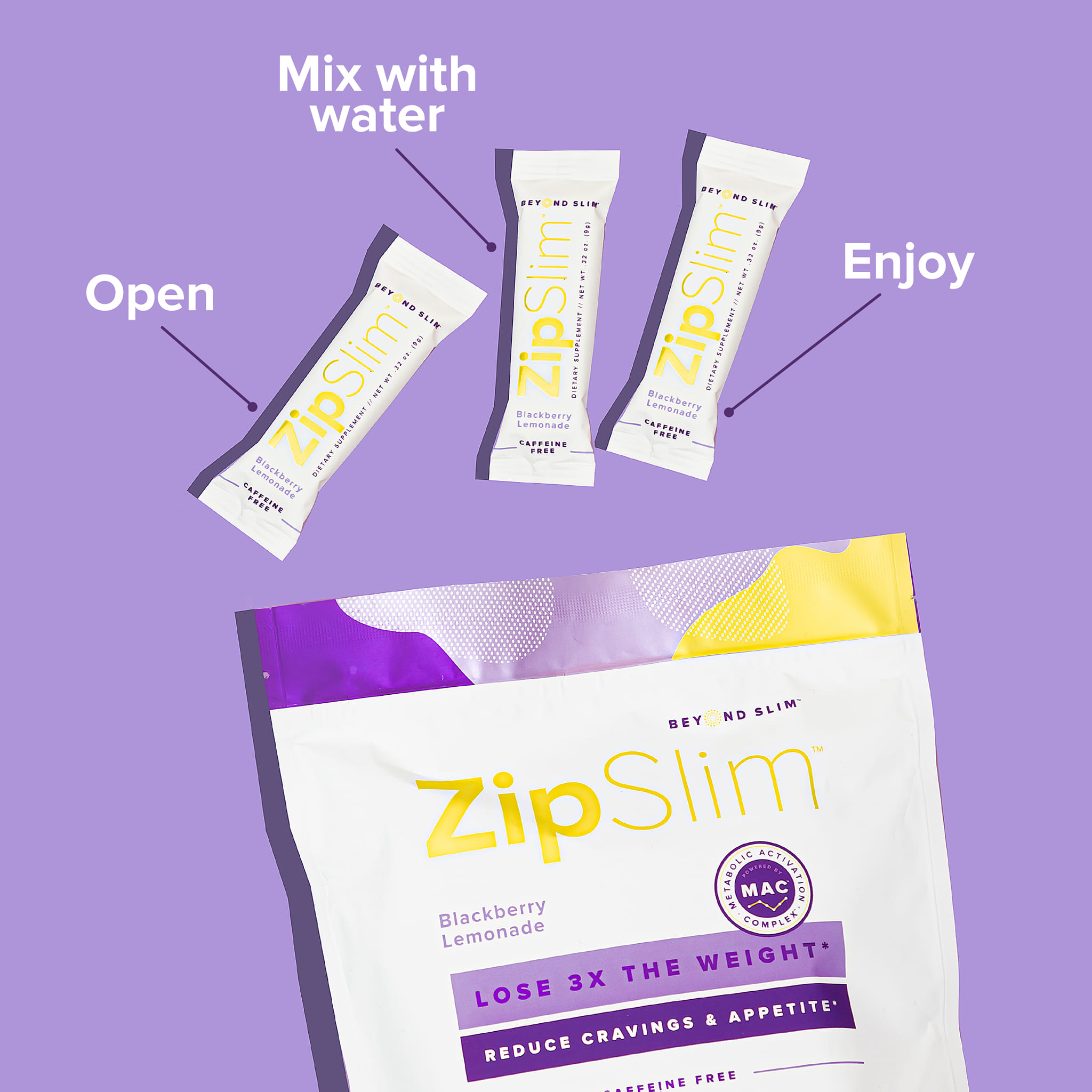 Zipslim: What is it? – Anna Godfrey