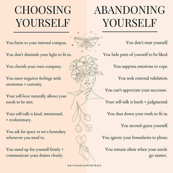 Emotional Wellbeing: 6 Steps to Reconnect with Yourself and Others ...