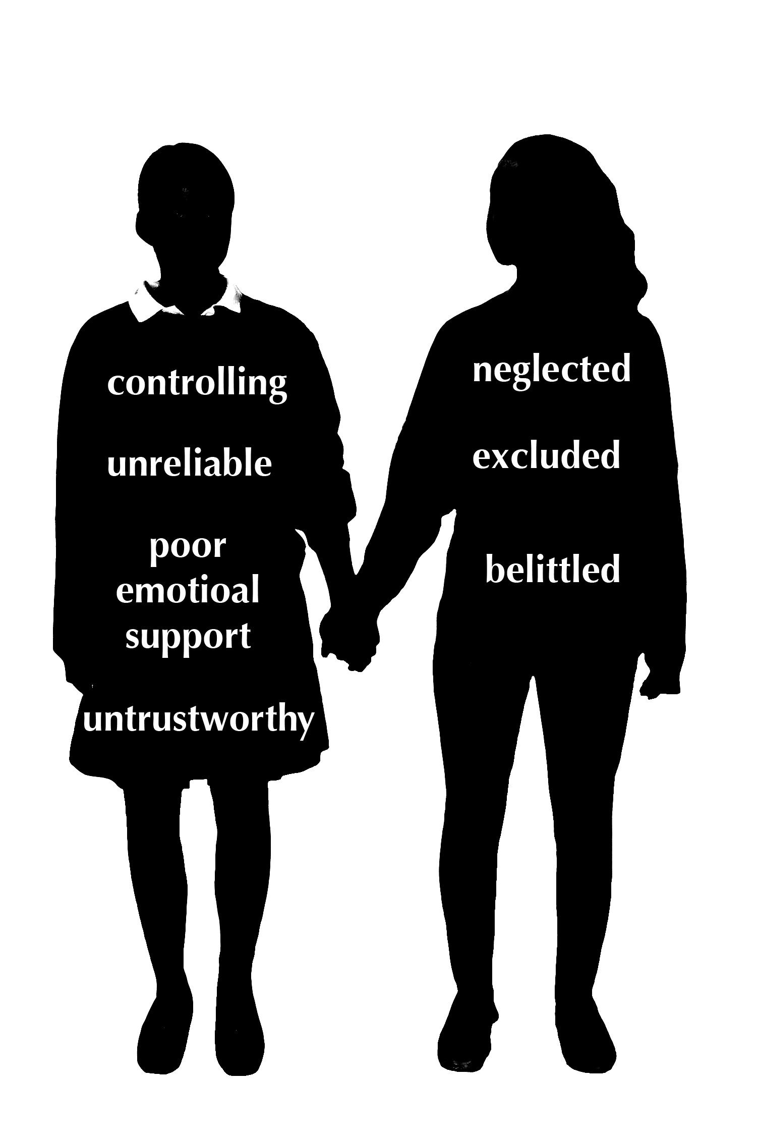 Toxic Friendships: Spotting the Signs and Breaking Free – Anna Godfrey
