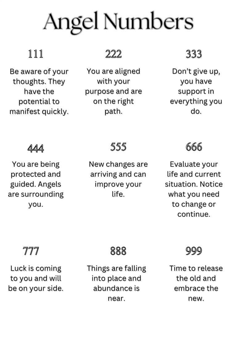 Angel Numbers & What They Mean: Decoding the Universe’s Messages – Anna ...