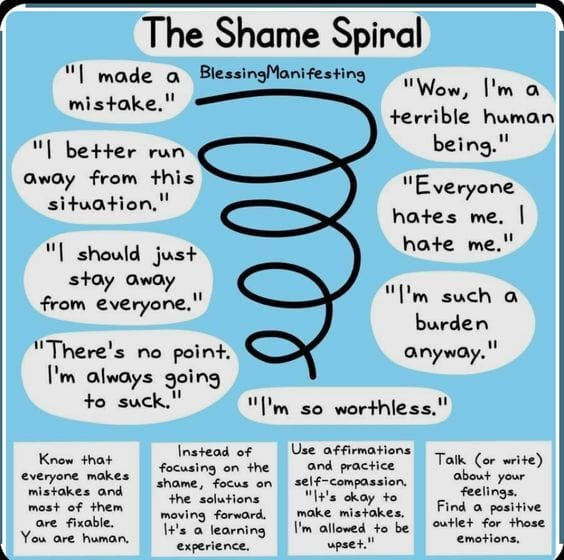 Breaking Free from the Shame Spiral: A Guide to Healing – Anna Godfrey