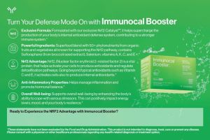 Supercharge Your Health with Immunocal Booster Reds + Greens! – Anna ...